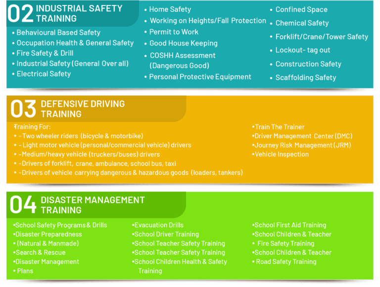 Health, Wellness & Safety Expo - Safety Circle