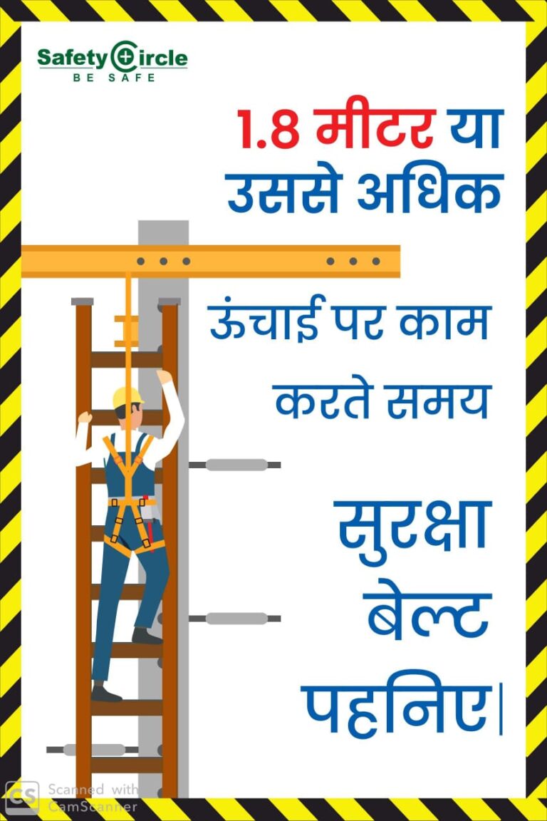 Safety Awareness Posters for Workplace & Home | Safety Circle